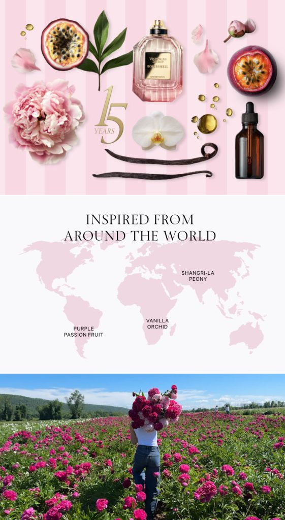 Behind the Bombshell: A Full Guide on America’s #1 Fragrance*